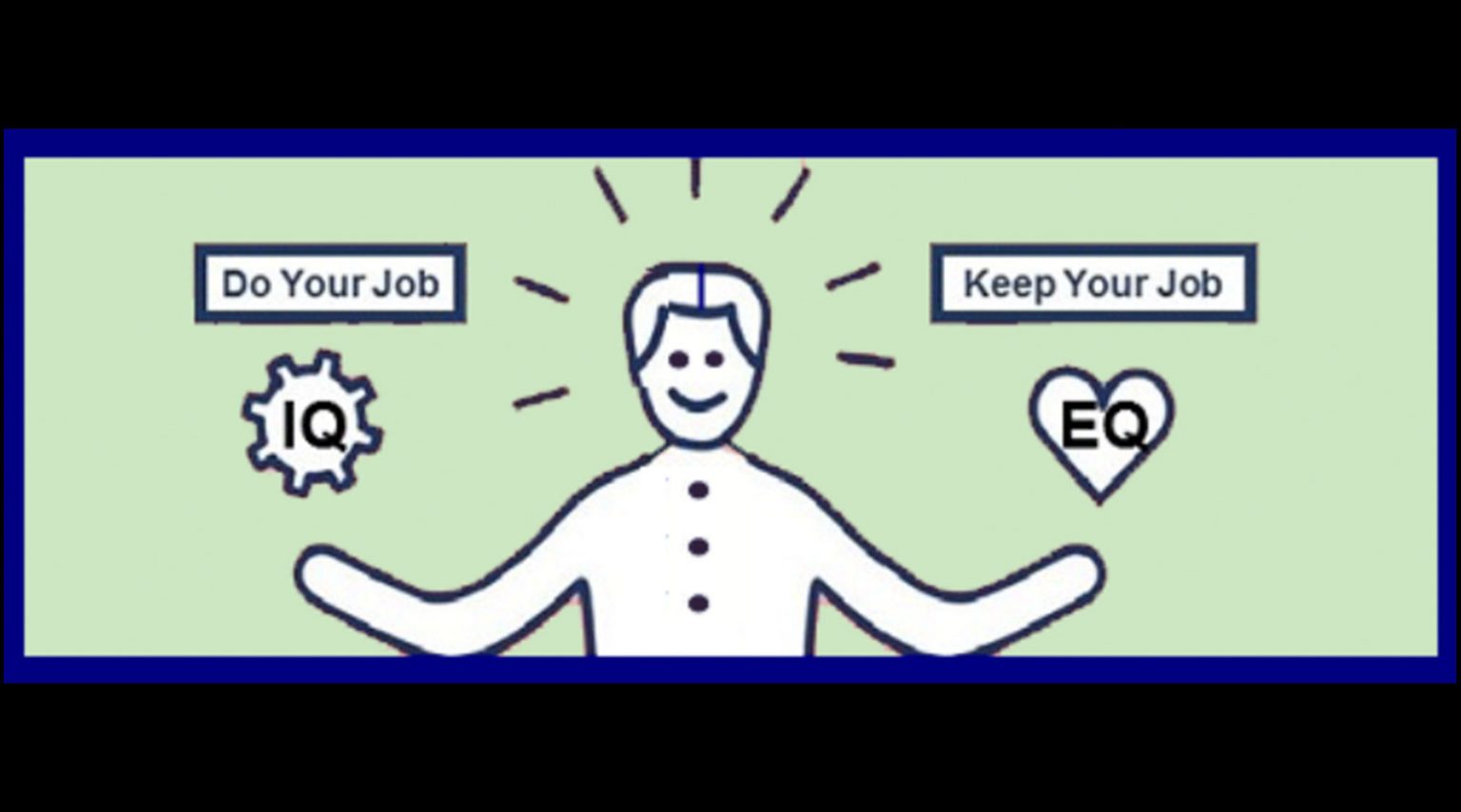 To Keep Your Job, Build Your EQ! - YourSource News