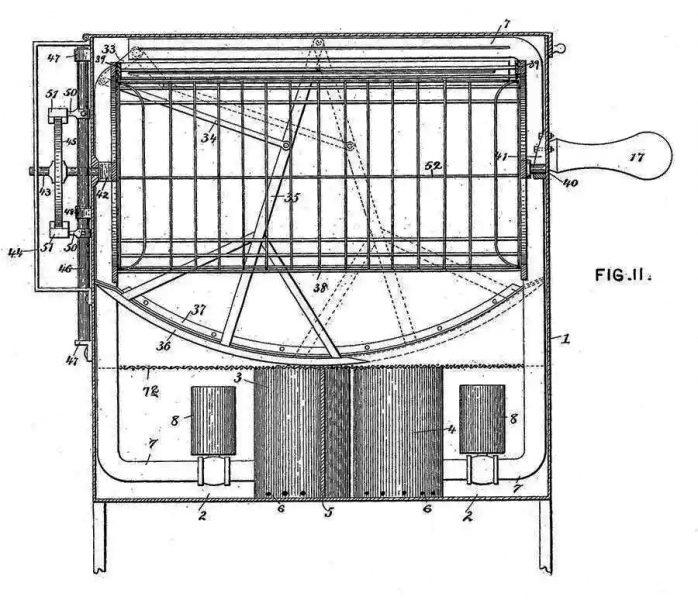 Blast from the Past: Meet Josephine Cochrane, Inventor of the Modern ...