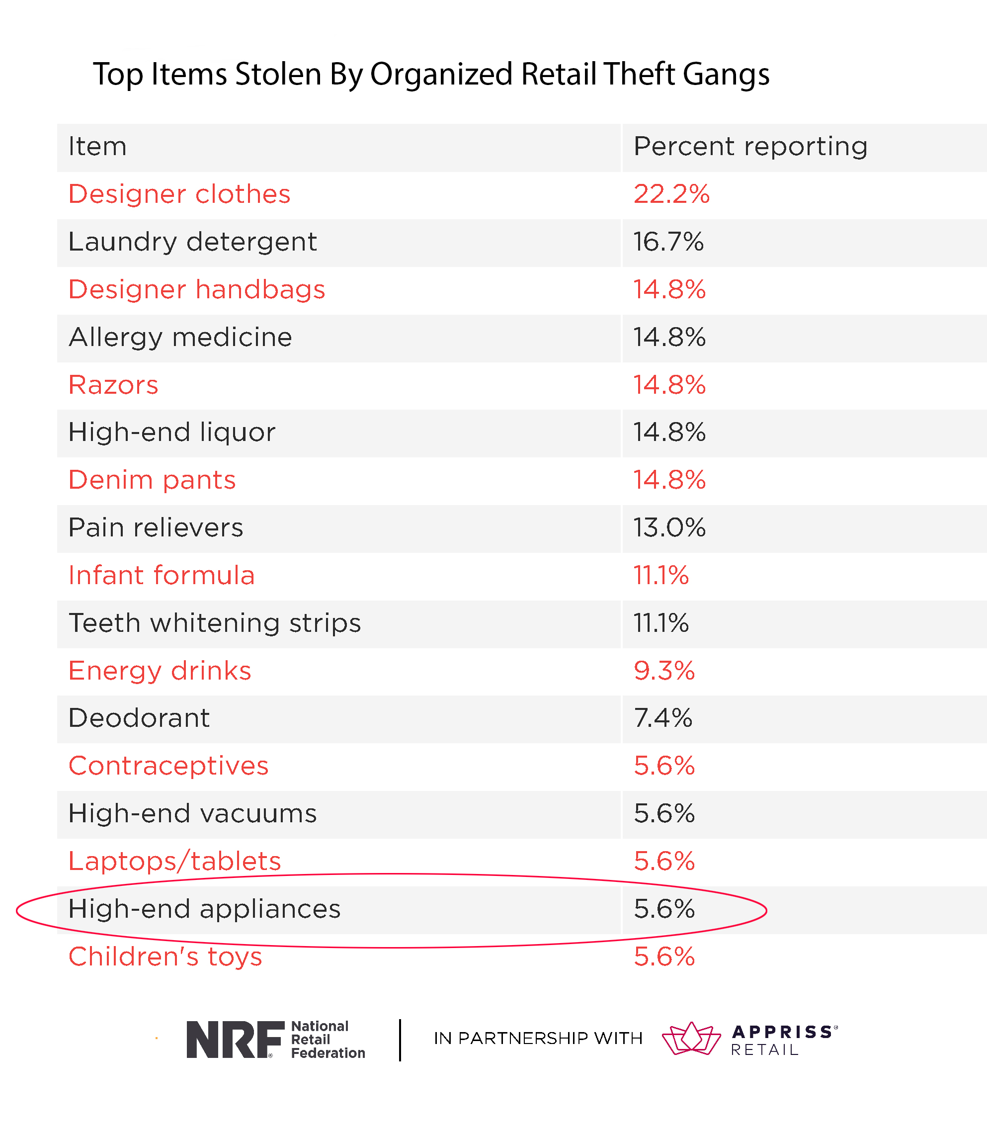 Think Crime Doesn’t Pay? Think Again - YourSource News