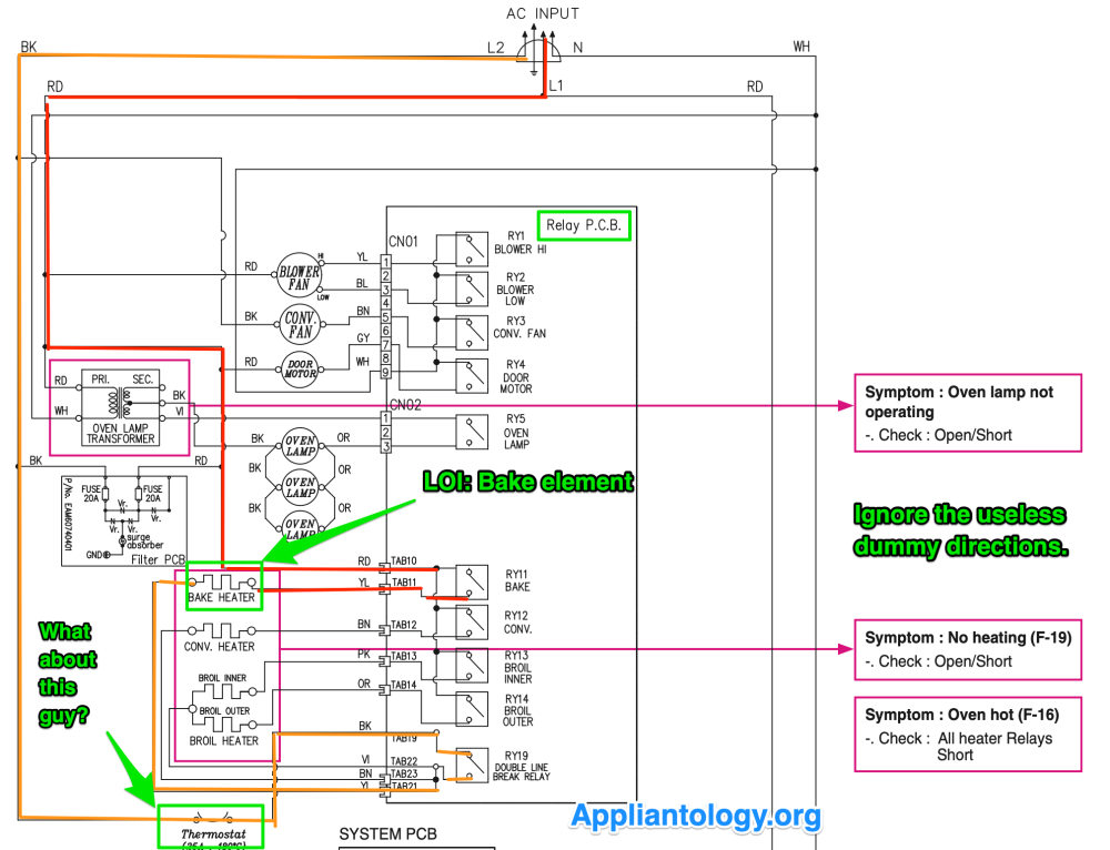 How to Use a Schematic - YourSource News