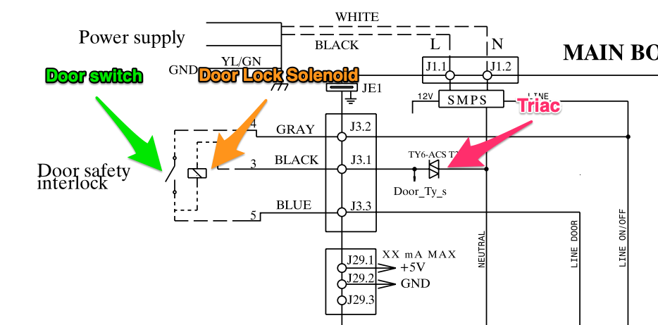 Functional Understanding of Circuits - YourSource News